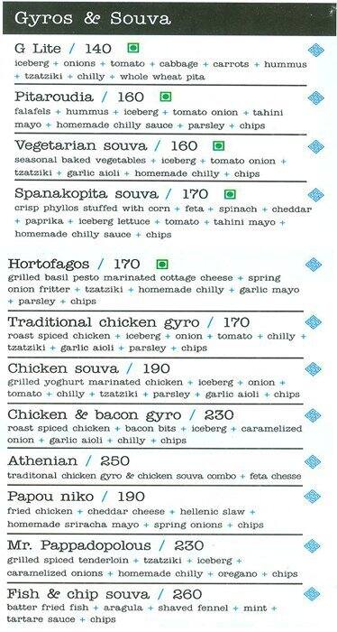 Menu at Greko, Mumbai