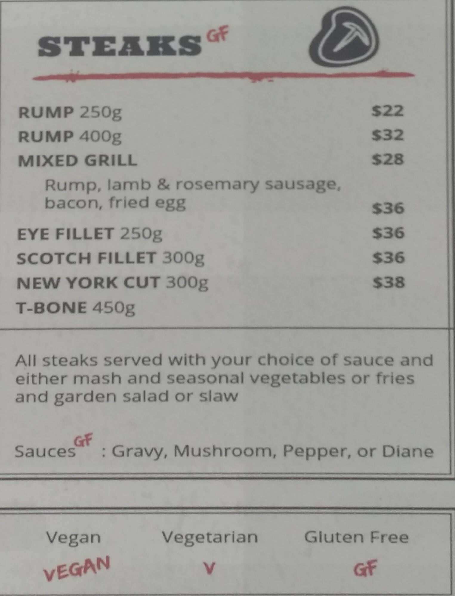 Menu at Johnny Ringo's steakhouse, Brisbane City