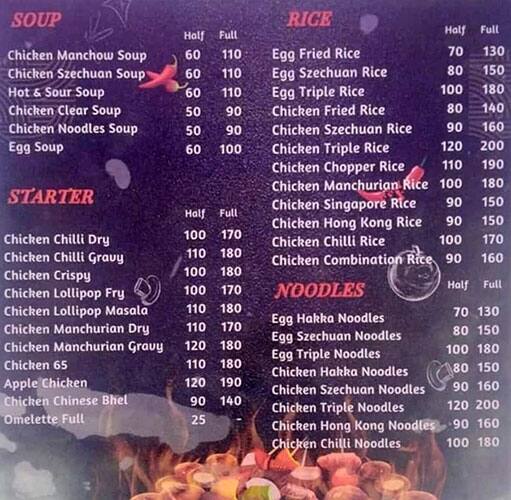 Menu of Taste Of Spice, Nalasopara, Mumbai