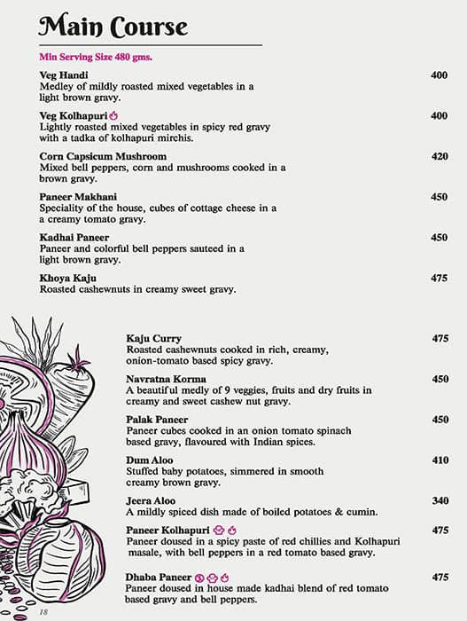 Menu at Nini's Kitchen, Ahmedabad, 9/C