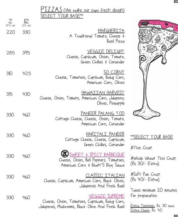 Menu at Nini's Kitchen, Ahmedabad, 9/C