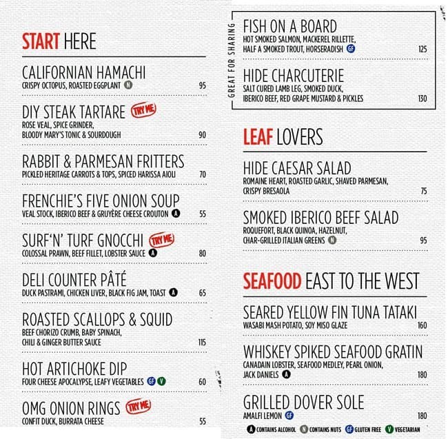 The Hide Menu, Menu for The Hide, Madinat Jumeirah, Dubai - Zomato