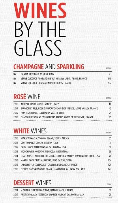 The Hide - Jumeirah Al Qasr, Madinat Jumeirah, Dubai - Zomato