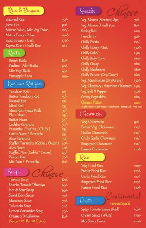 Kesar, Pitampura, New Delhi - Zomato