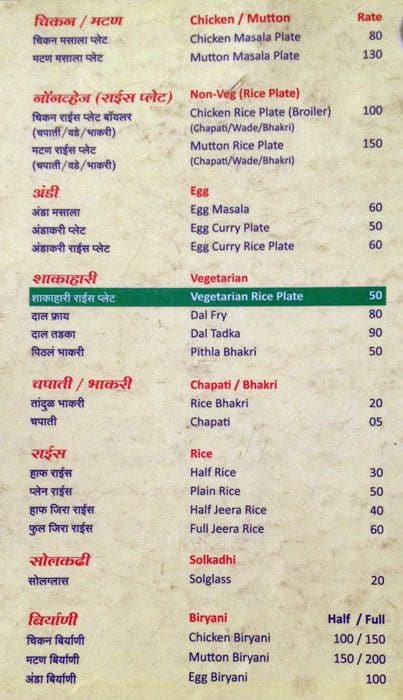 Hotel Kokan Ratna Menu, Menu for Hotel Kokan Ratna, Satara Road, Pune ...