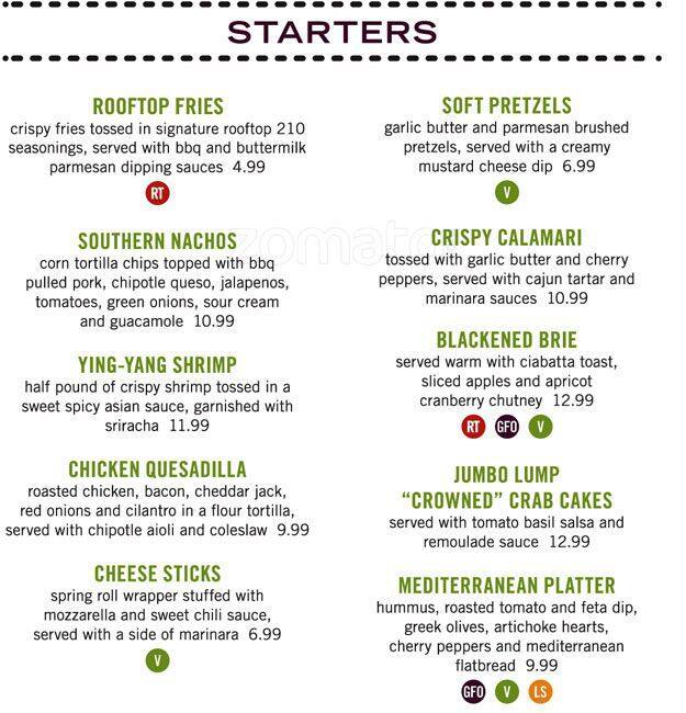 Menu at Rooftop 210 pub & bar, Charlotte