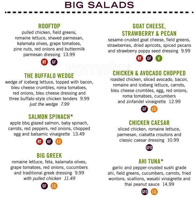 Menu at Rooftop 210 pub & bar, Charlotte