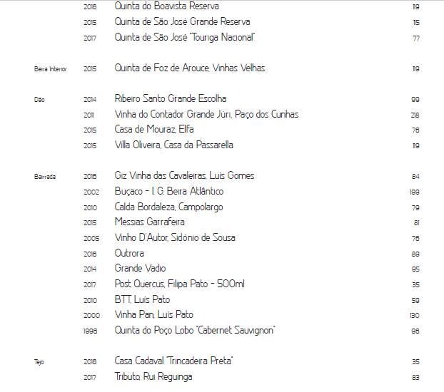 Menu at Alma restaurant, Lisbon, R. Anchieta 15