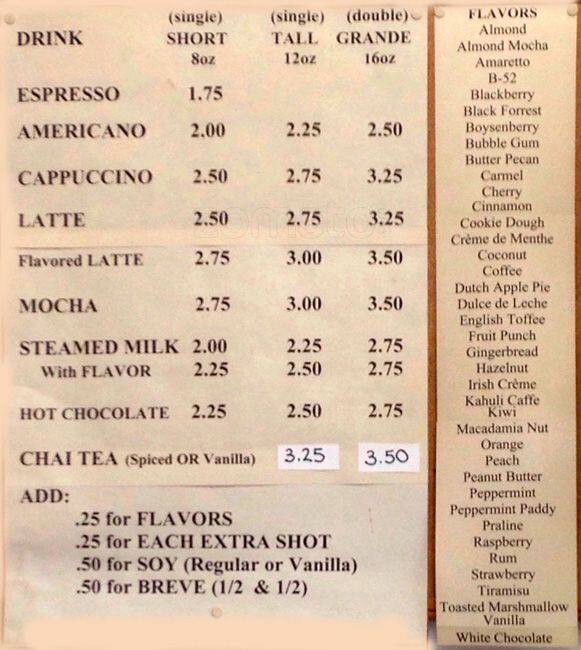 Hancock's Bakery Menu, Menu for Hancock's Bakery, Redmond, Redmond ...