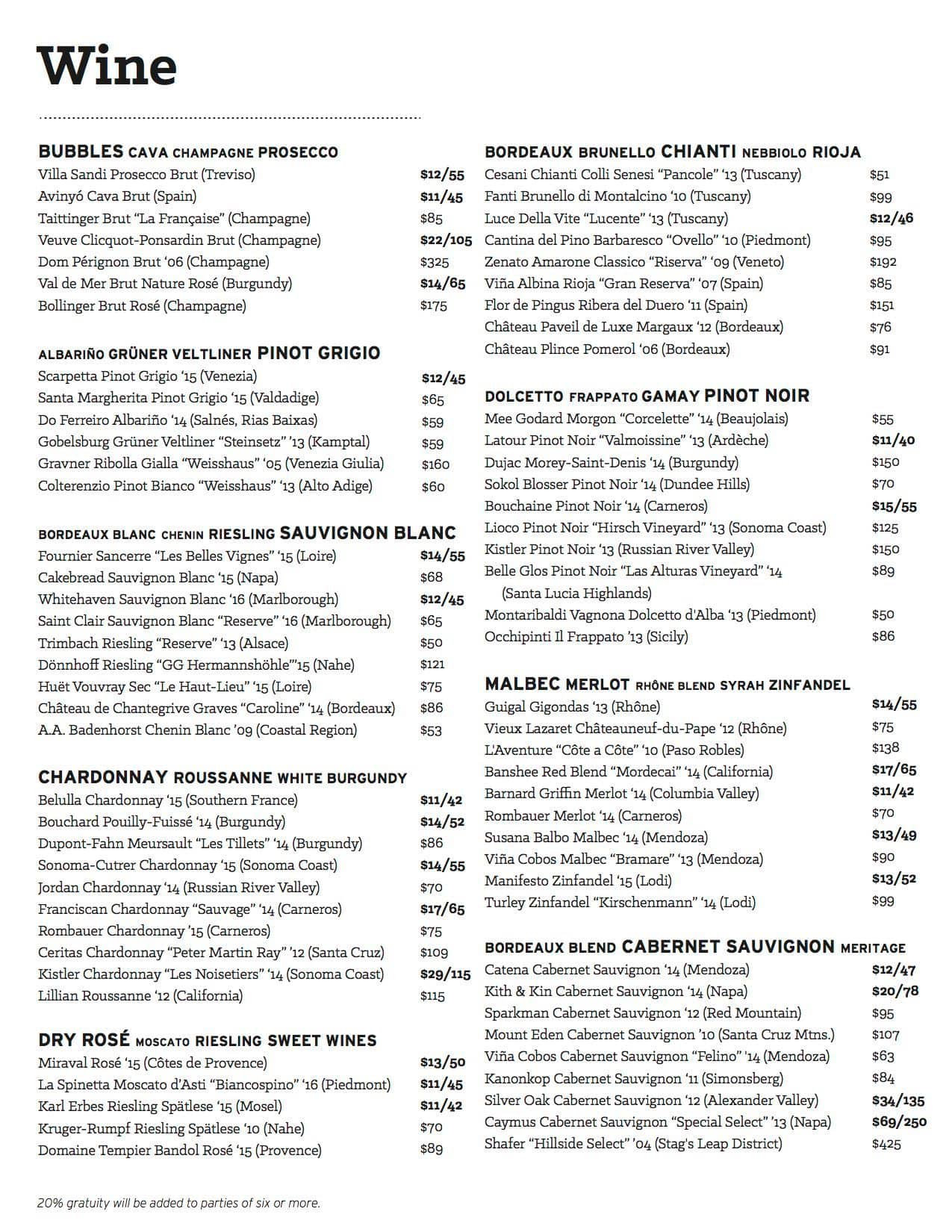 Menu at Thoroughbred Club, Charleston
