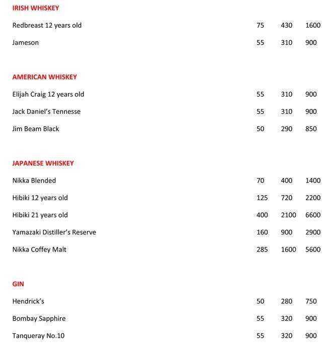 Menu at Jaan at the Penthouse restaurant, Dubai