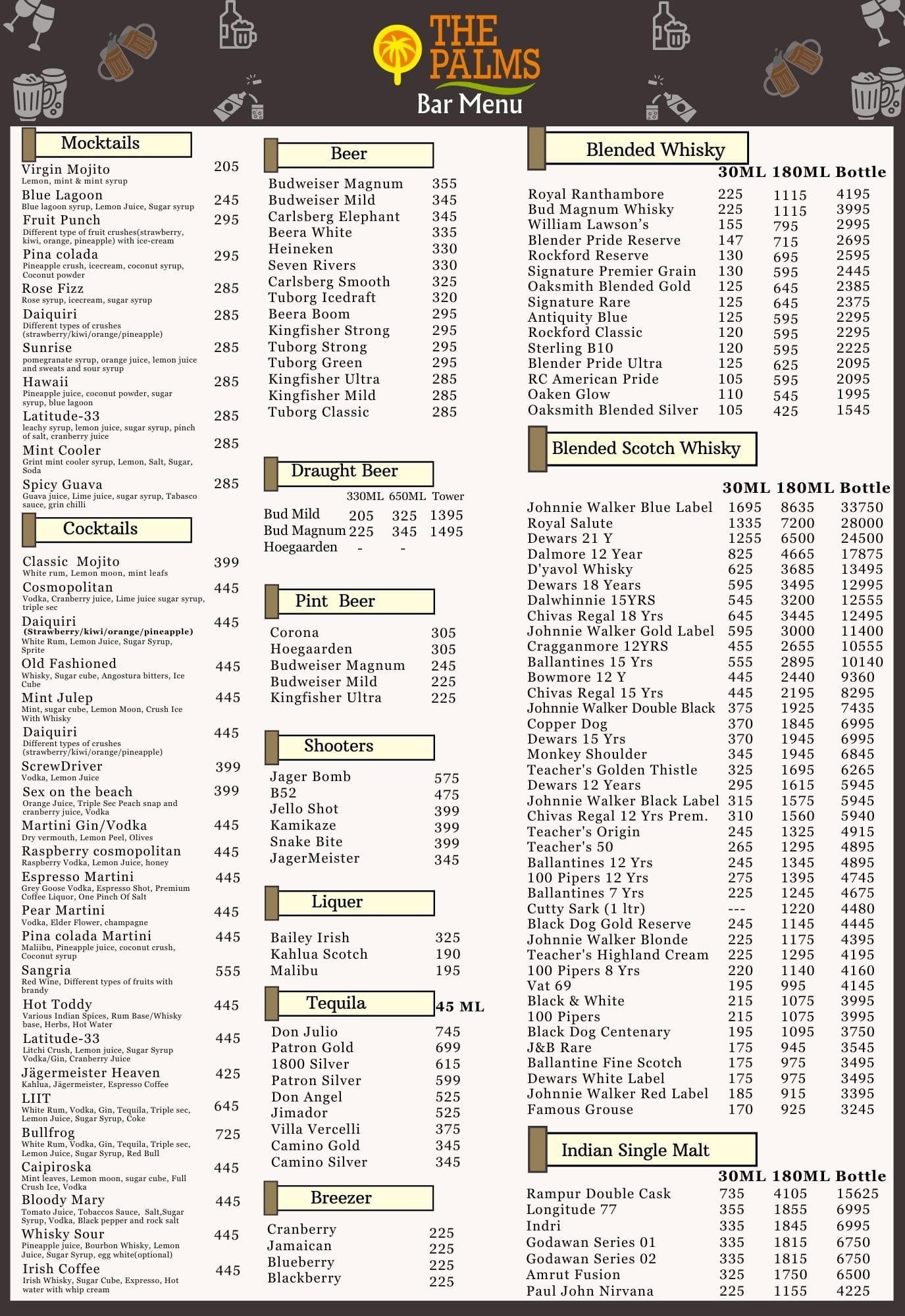 Menu of The Palms Hotel And Restaurant, Chikalthana, Aurangabad