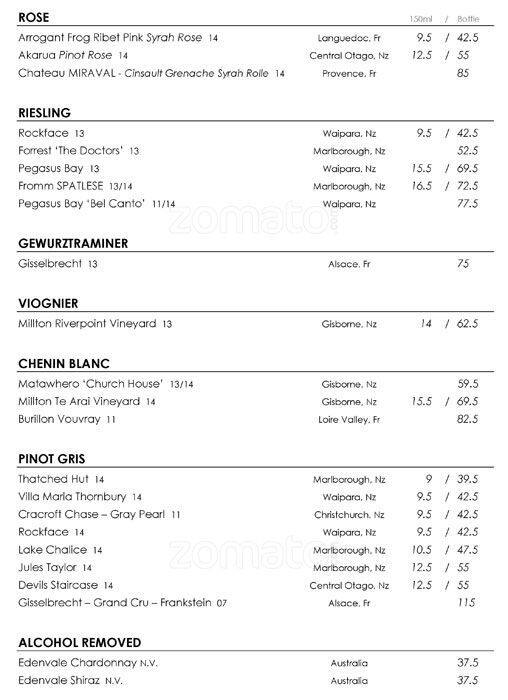 Menu at Fiddlesticks Restaurant and Bar, Christchurch