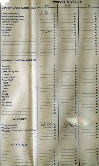 Menu at Café Granada, Pontinha