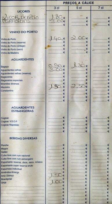 Menu at Café Granada, Pontinha