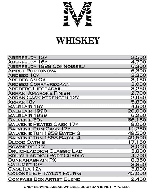 Menu at Mandalay pub & bar, Makati