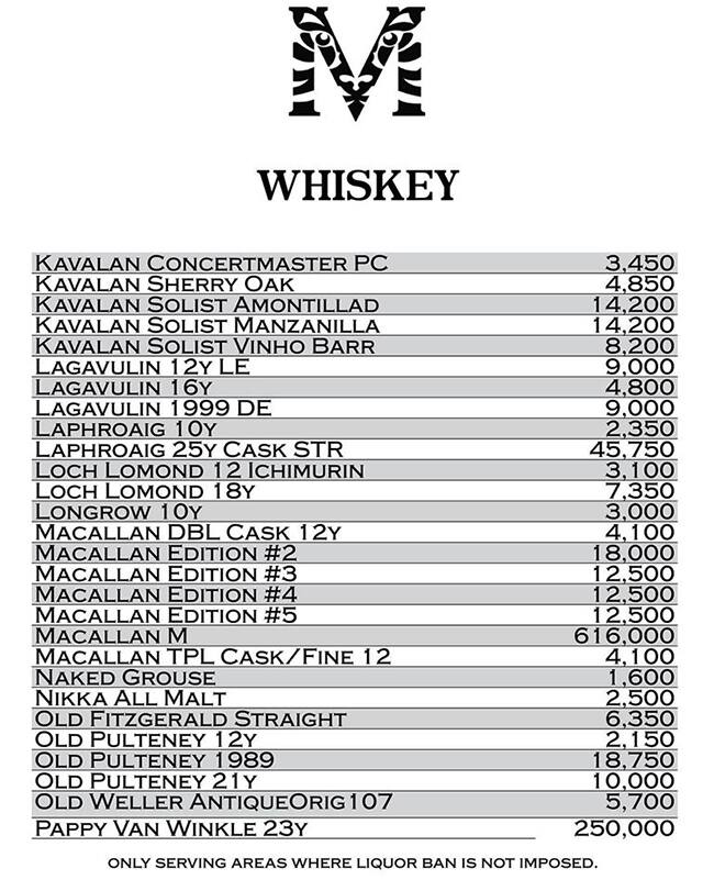 Menu at Mandalay pub & bar, Makati