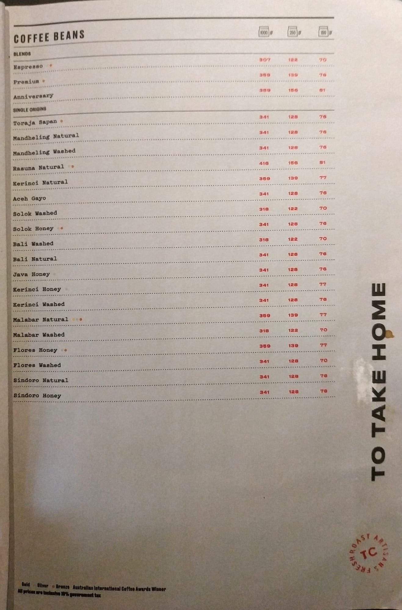 Menu at Tanamera Coffee Ahmad Dahlan cafe, Jakarta