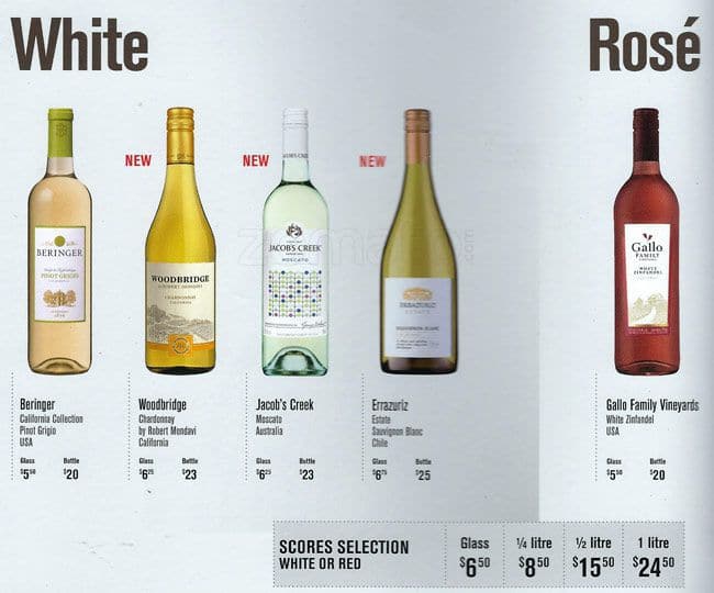 Menu at Scores restaurant, Ottawa, 150 Trainyards Dr