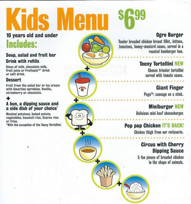 Menu at Scores restaurant, Ottawa, 150 Trainyards Dr