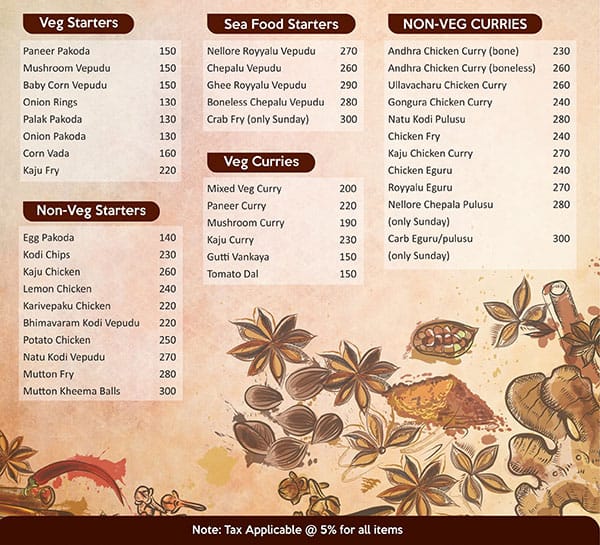 Menu of Made In Andhra, Madhapur, Hyderabad