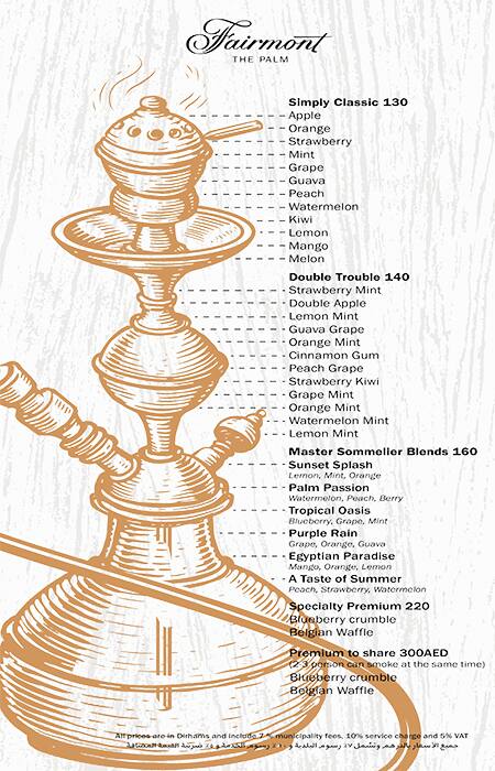 Menu of The Cigar Room - Fairmont The Palm, Palm Jumeirah, Dubai
