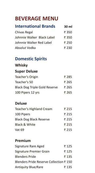 Blue Fox Menu, Menu for Blue Fox, Kondapur, Hyderabad - Zomato