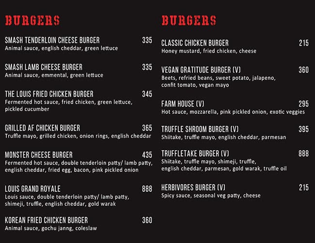 Menu of Louis Burger, Goregaon East, Mumbai