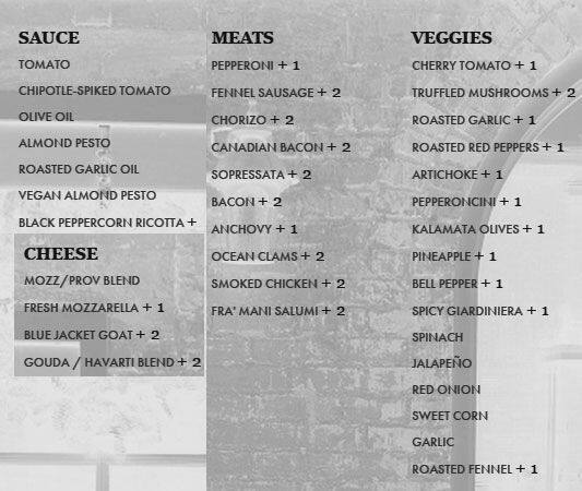 Menu at Harvest Bar + Kitchen - Clintonville, Columbus, N High St