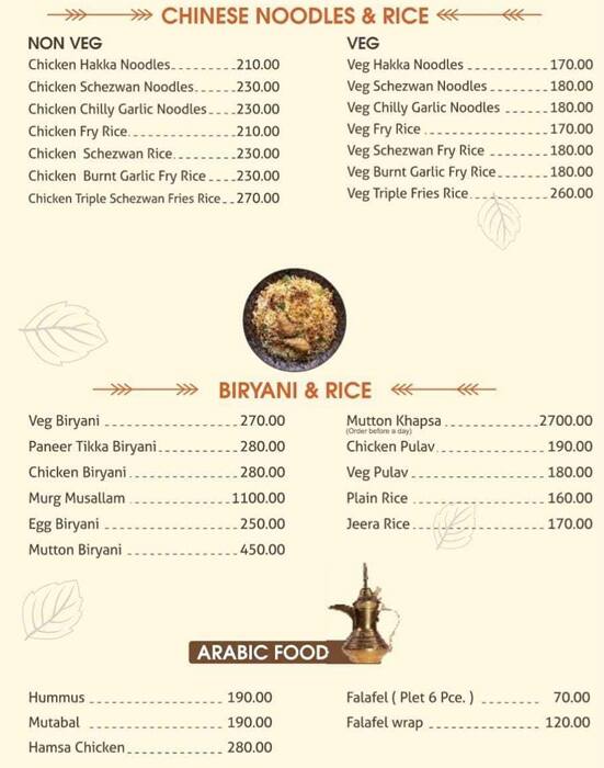 Menu at A-ONE Restaurant ( Legacy Of Alfiya Restaurant ), Udaipur