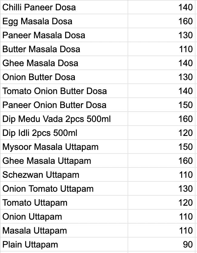 Menu of Seven Spices, Panaji, Goa