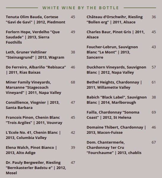 Menu at Gather pub & bar, Chicago