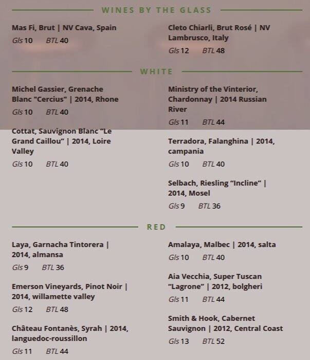 Menu at Gather pub & bar, Chicago