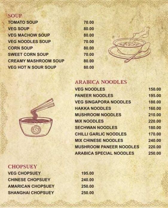 Menu at The Arabica Cafe, Varanasi