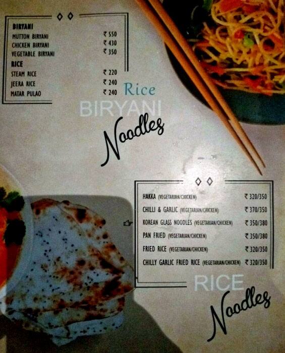 Menu at The Upper Housee, Ludhiana, Ludhiana