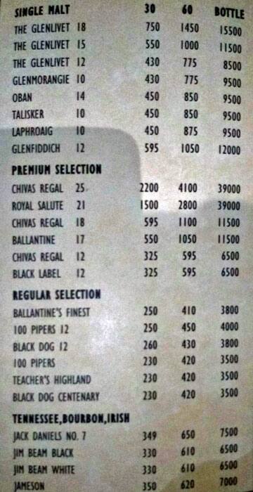 Menu at The Upper Housee, Ludhiana, Ludhiana