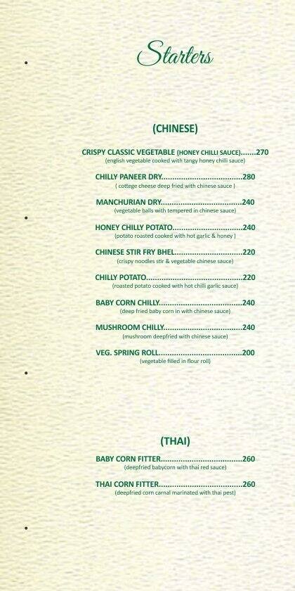 Jaipur Jungle Menu, Menu for Jaipur Jungle, Bhuwana, Udaipur - Zomato