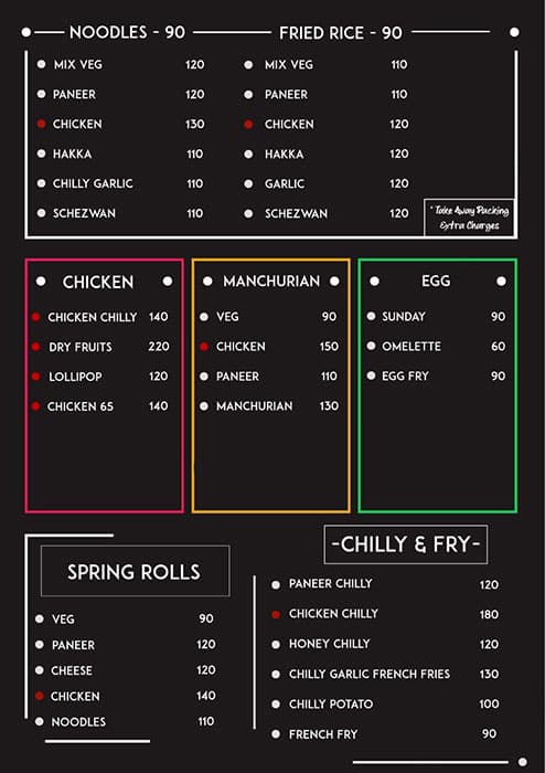 Menu at Drip Cafe & Bistro, Lucknow, LGF-1