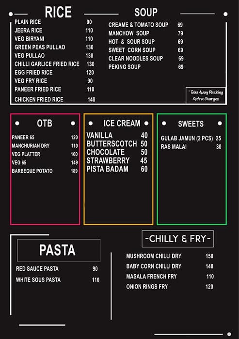 Menu at Drip Cafe & Bistro, Lucknow, LGF-1