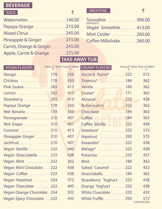 Menu of Corner @ 58 - Gelato Factory, RS Puram, Coimbatore