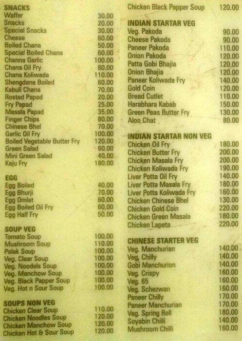 Turning Point Menu, Menu for Turning Point, Naupada, Thane West, Mumbai ...