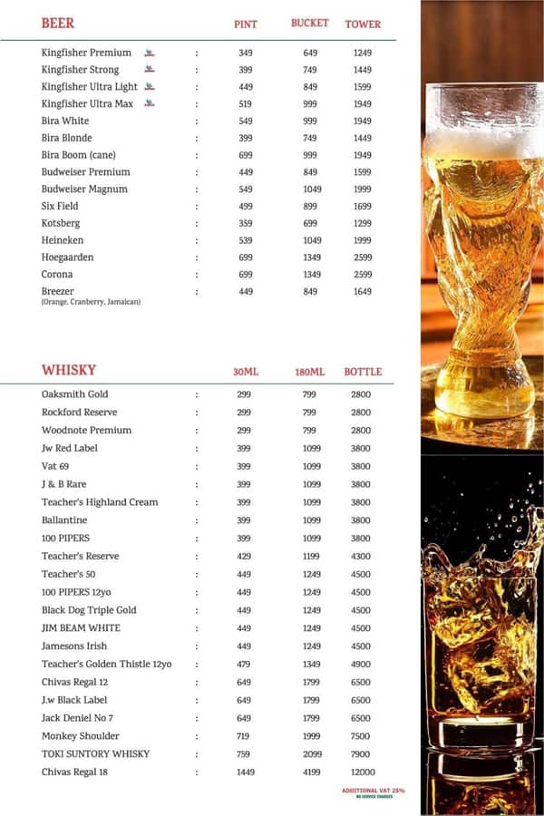 Menu of Beeryani, SDA, New Delhi