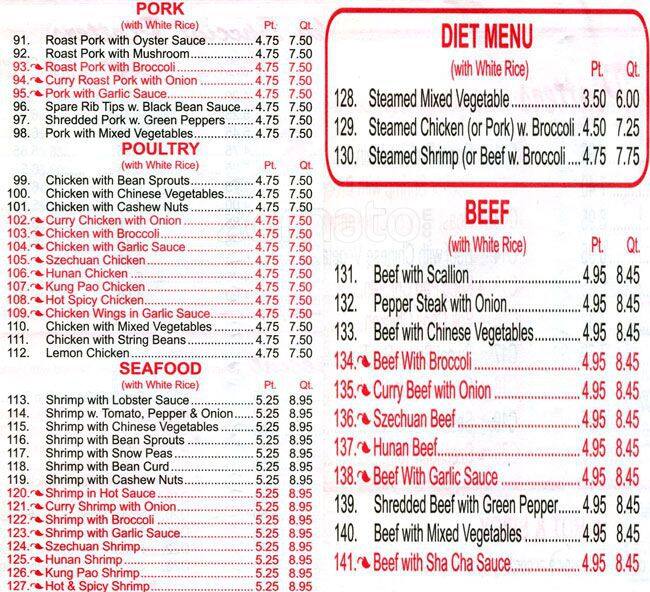 Menu at Lucky's restaurant, Philadelphia
