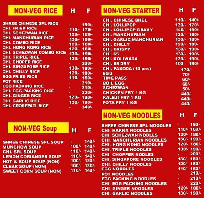 Menu of Shree Chinese Corner, Virar, Mumbai