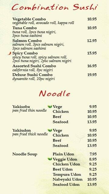 Menu at Mega Sushi restaurant, Richmond