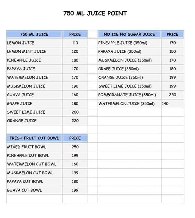 Menu of 750 Ml Juice Point, Navallur, Chennai