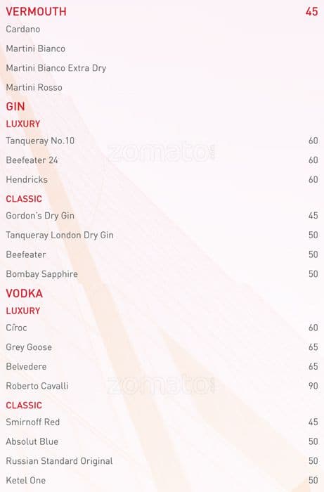 Menu at Mosaic Pool Lounge & Bar - Sofitel Dubai Downtown Hotel, Dubai