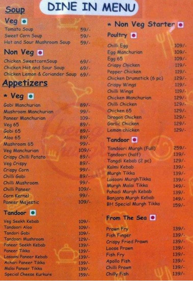 Menu of Being Hungry, Kondapur, Hyderabad