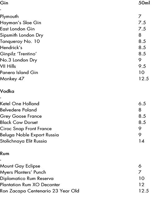 Menu at Cafe Murano Pastificio, London