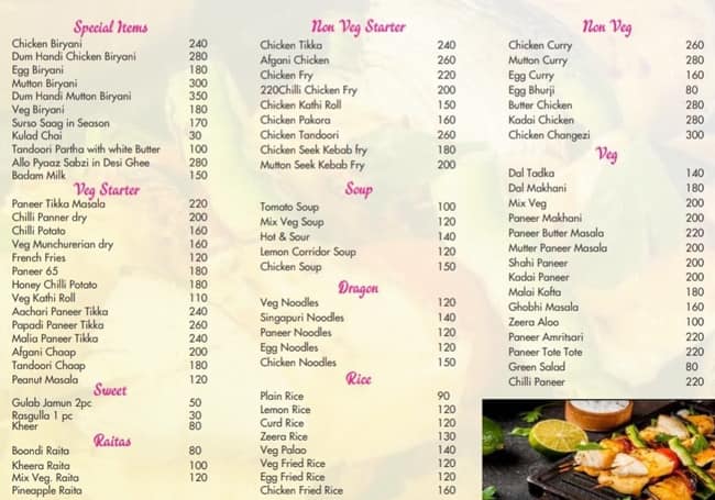 Menu of Chhattisgarh Bhawan, Chanakyapuri, New Delhi